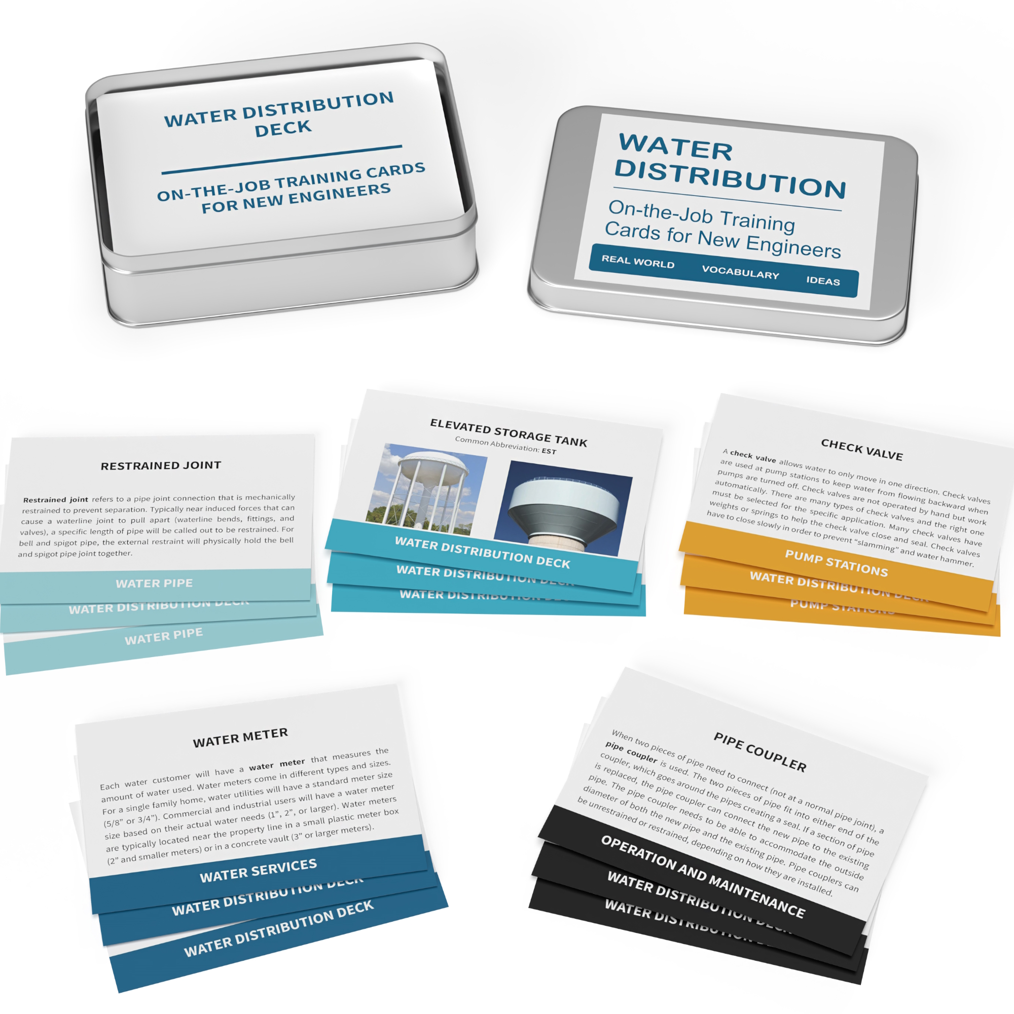 On-the-Job Cards – Training Cards for New Engineers