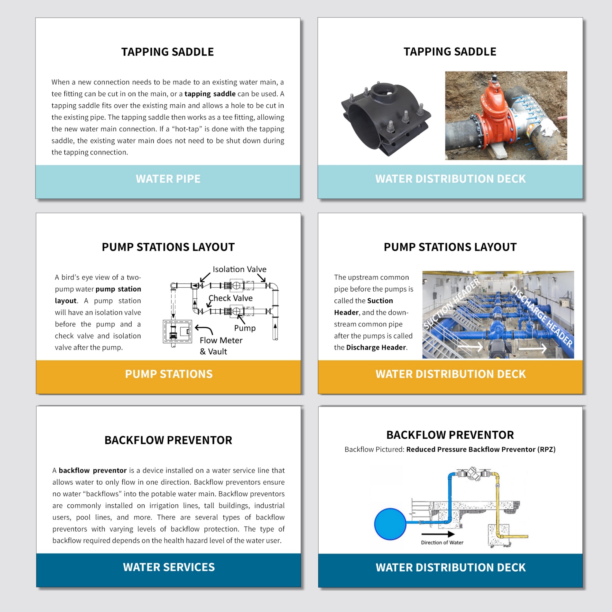 On-the-Job Cards – Training Cards for New Engineers